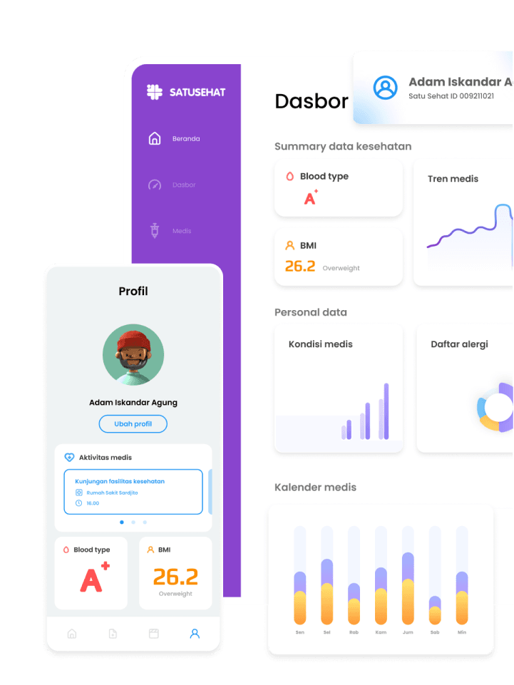 Daftar dan Login SATUSEHAT